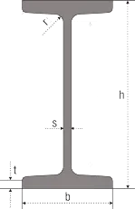 Балка IPN 240 (INP) - Металлопрокат стали от БелРомСтил